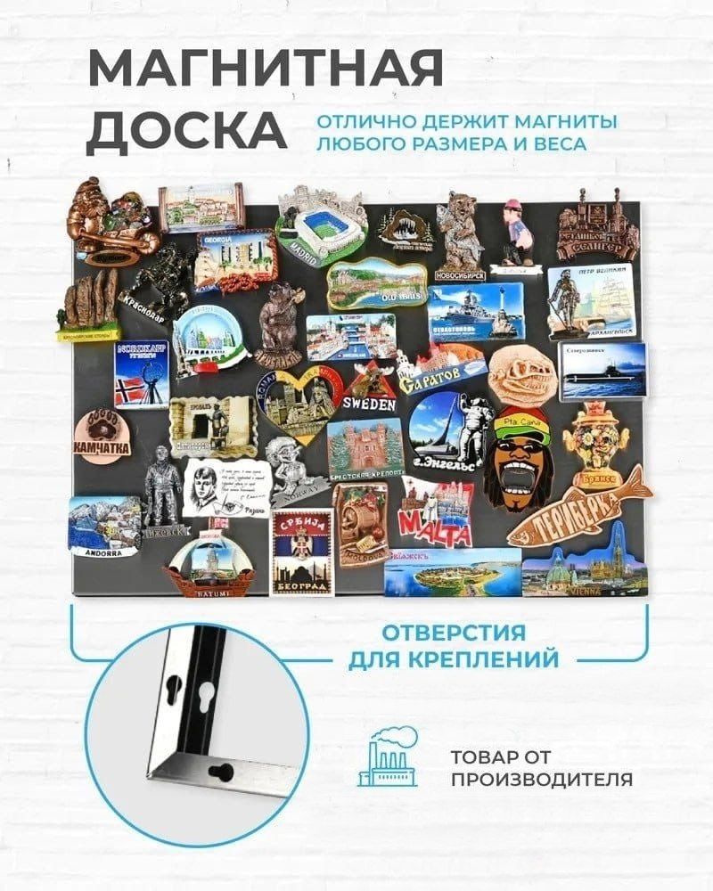 Магнитная доска Magnetic Board доска для магнитов купить с доставкой