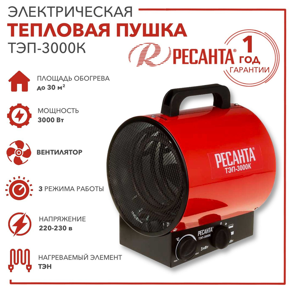 Электрическая пушка РЕСАНТА ТЭП-3000К - купить по выгодной цене в ...