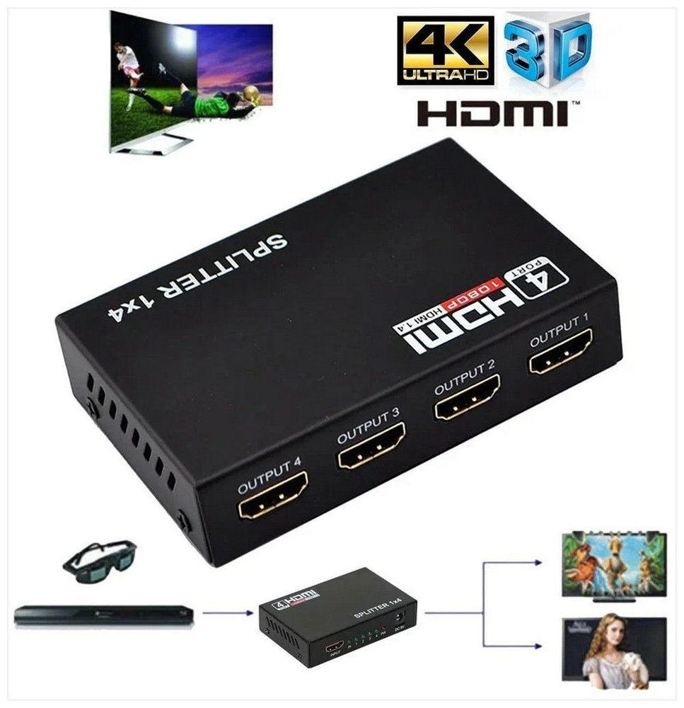 HDMI разветвитель сплиттер делитель на 4 ver 1.4 3D 4K 1080P - купить с ...