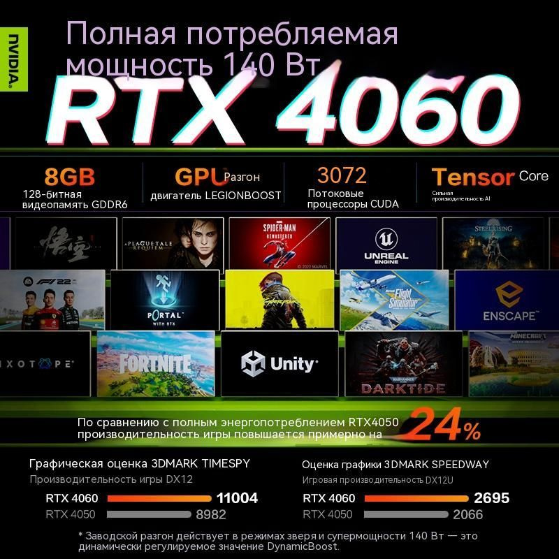 Игровой ноутбук ASUS LEGION R9000P 2023, желтый купить по низкой цене ...
