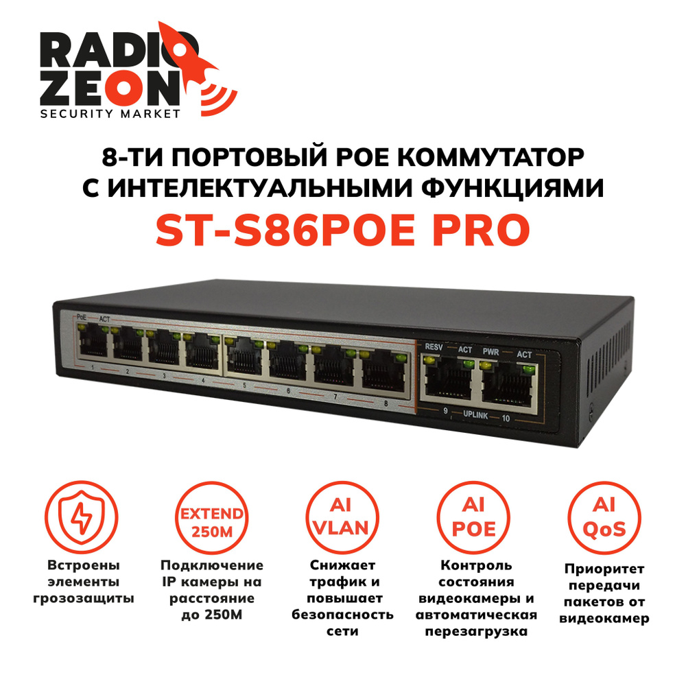 Коммутатор ST ST-S86POE(2G/96W/А)PRO - купить по выгодной цене в ...