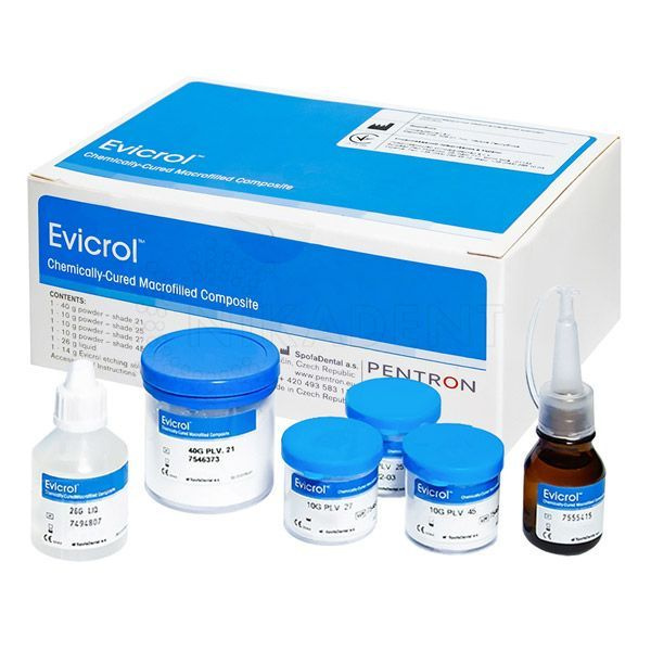 Evicrol(Эвикрол)- двухкомпонентный композит химического отверждения ...