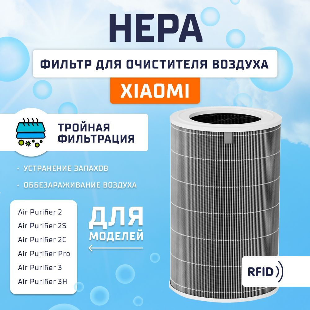 Фильтр для очистителя воздуха Xiaomi Air Purifier HEPA Filter (M8R-FLH ...