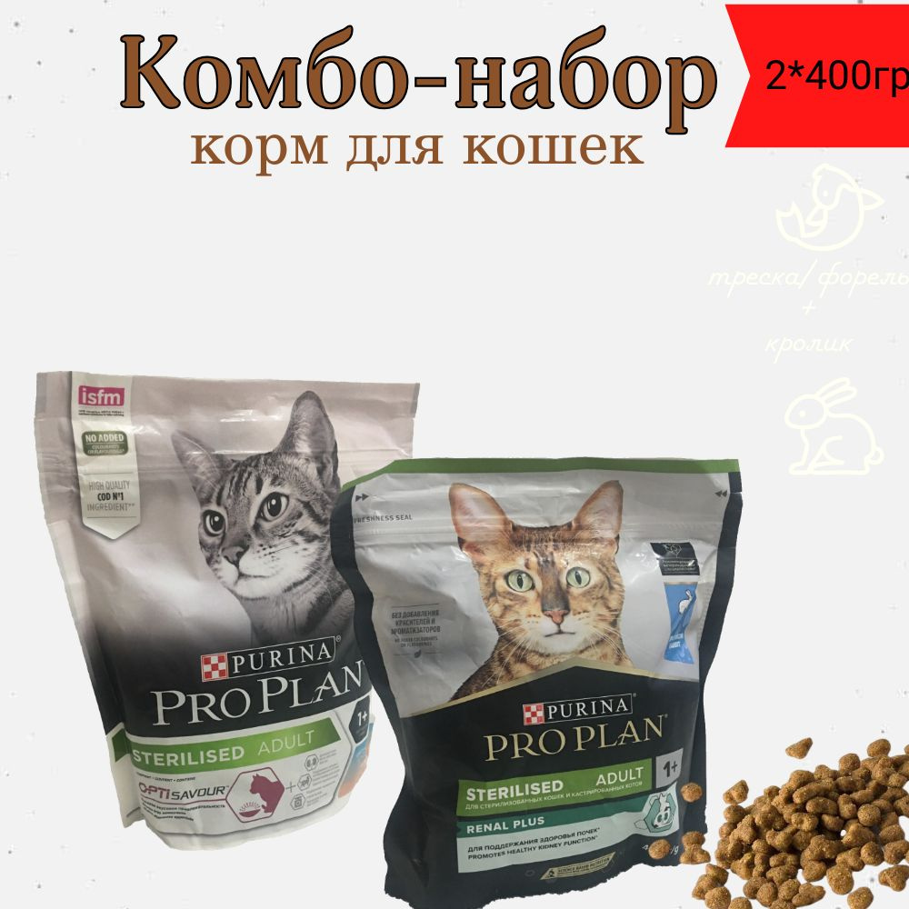 Корм Purina Pro Plan для стерилизованных кошек и кастрированных котов ...