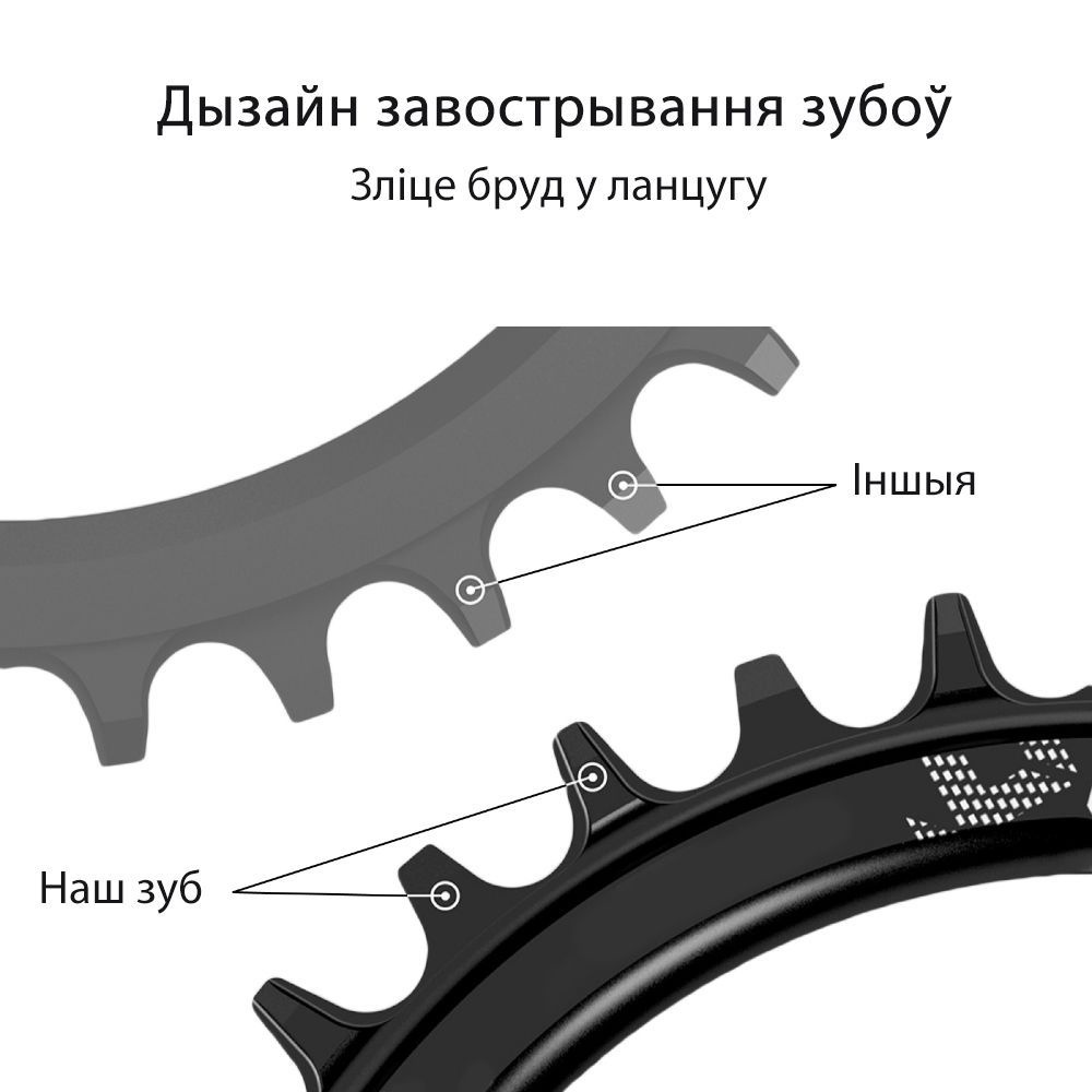 Звезда для велосипеда Deckas Звезда передняя 104BCD Круглы Дарожны ...