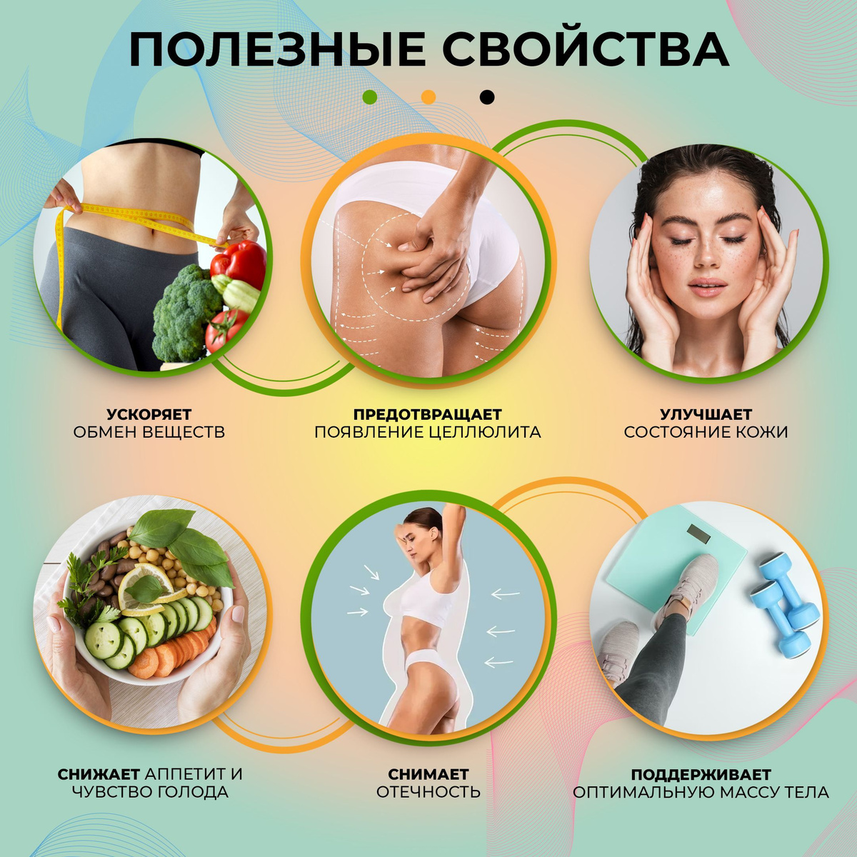 Дневной спортивный жиросжигатель для мужчин и женщин - купить с ...