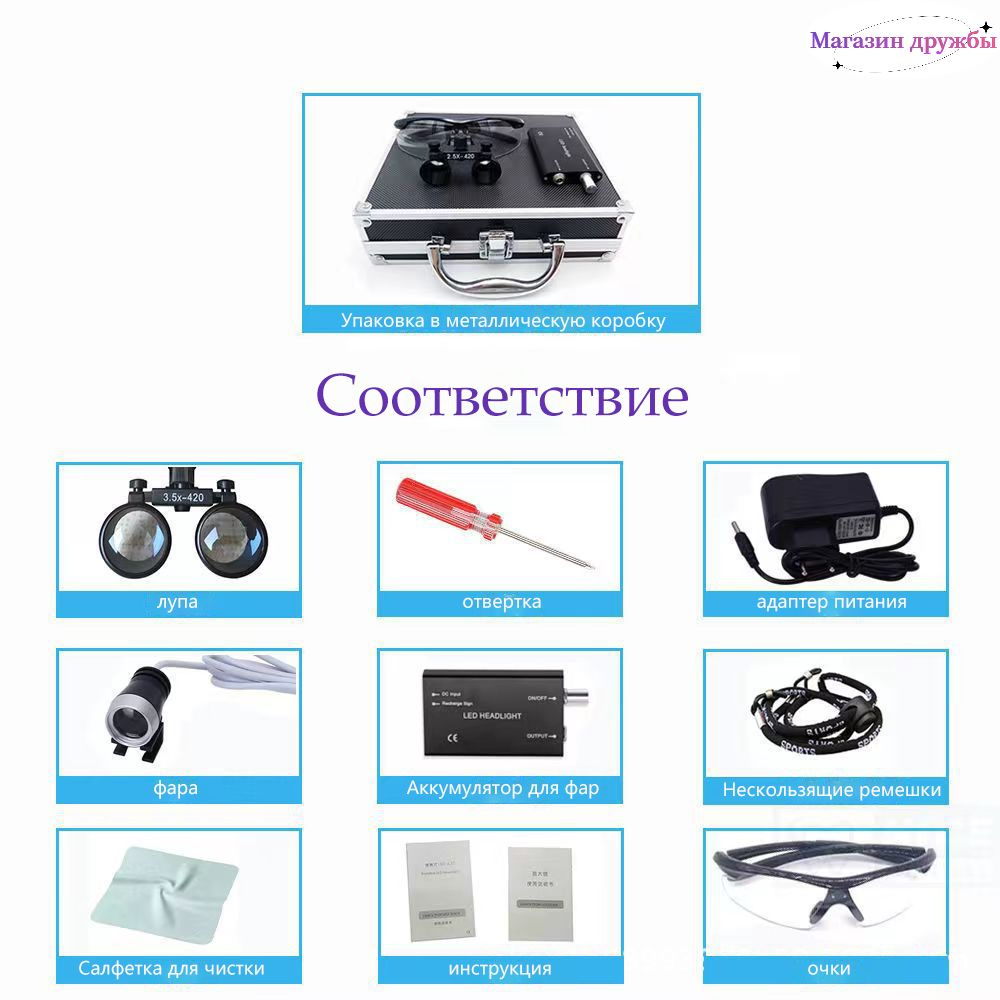 Бинокуляры стоматологические со светом, лупа для диагностики, 3.5X ...