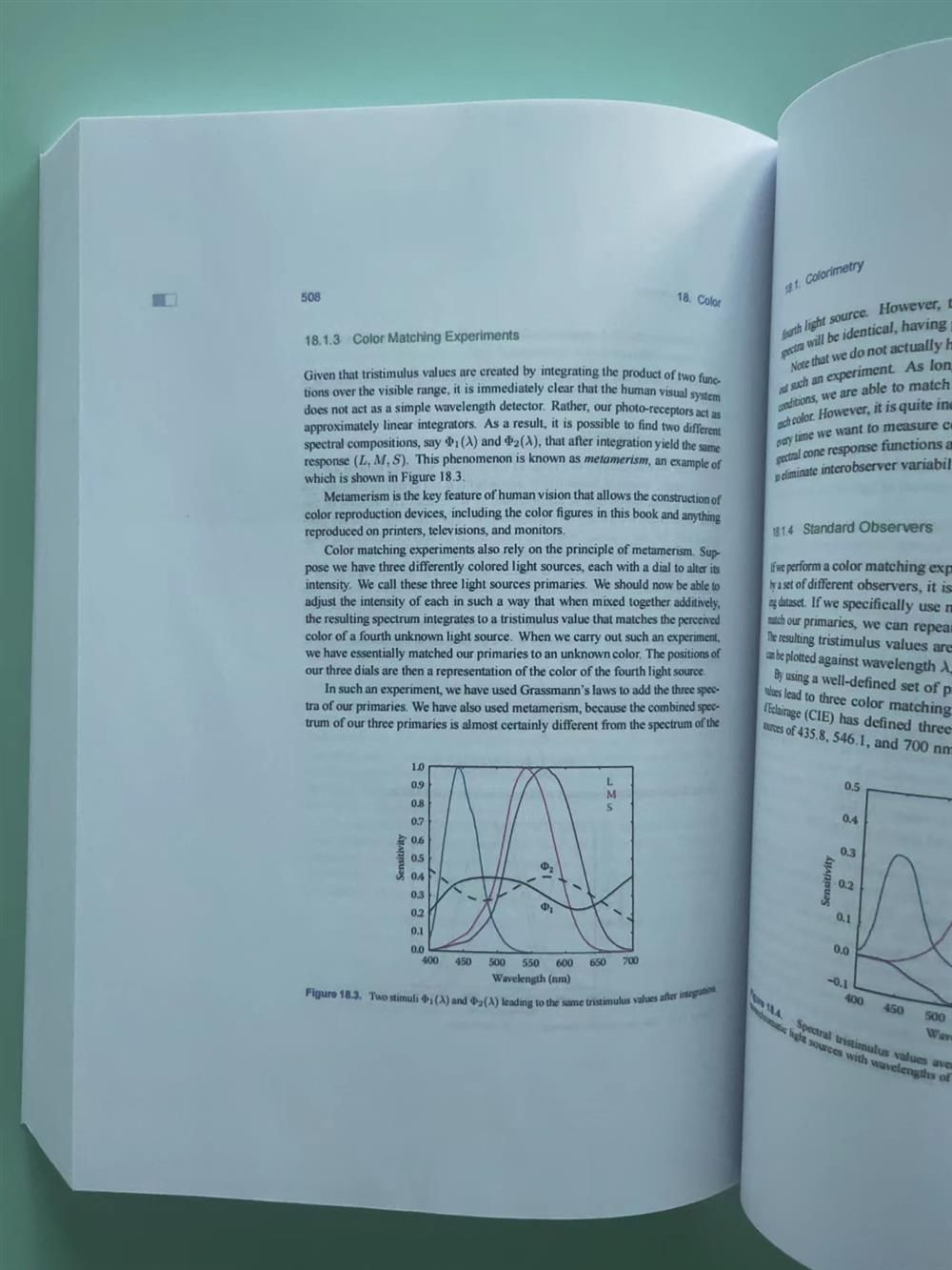 Учебники Fundamentals of Computer Graphics 5th - купить с доставкой по выгодным ценам в интернет ...