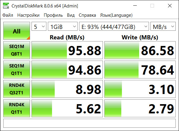 Карта памяти SanDisk Extreme Micro SD TF 1 TБ U3 4K V30 A2 (SDSQXAV ...
