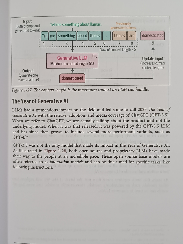 Отзывы на Hands On Large Language Models Language Understanding And Generation от покупателей Ozon