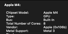 Ноутбук Apple, 13.6, A3240, Apple M4, 16 ГБ, белый купить c доставкой на OZON по низкой цене ...