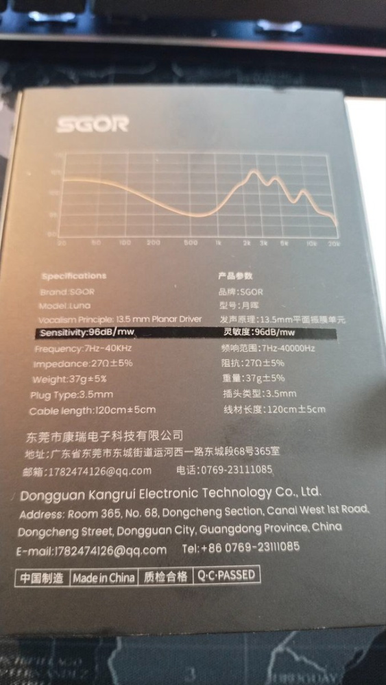 Наушники Внутриканальные SGOR LUNA Проводное 27 6547984 купить c ...