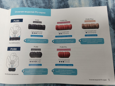 Массажный ролик DEEP ROLLER PU95 PRO для коррекции позвоночника и мфр, умеренно-жесткий, 30см ...