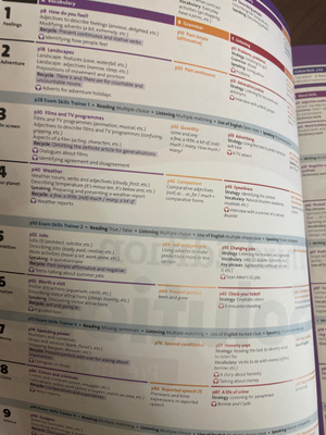 Solutions Pre intermediate Third Edition Комплект: Student's Book ...