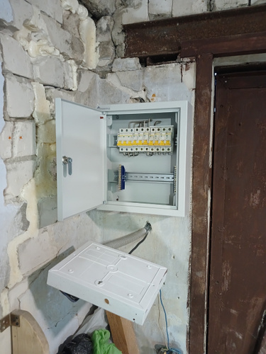 Корпус щита распределительного навесного ЩРН 48 (610х300х120) IP31, металл - купить по выгодной ...